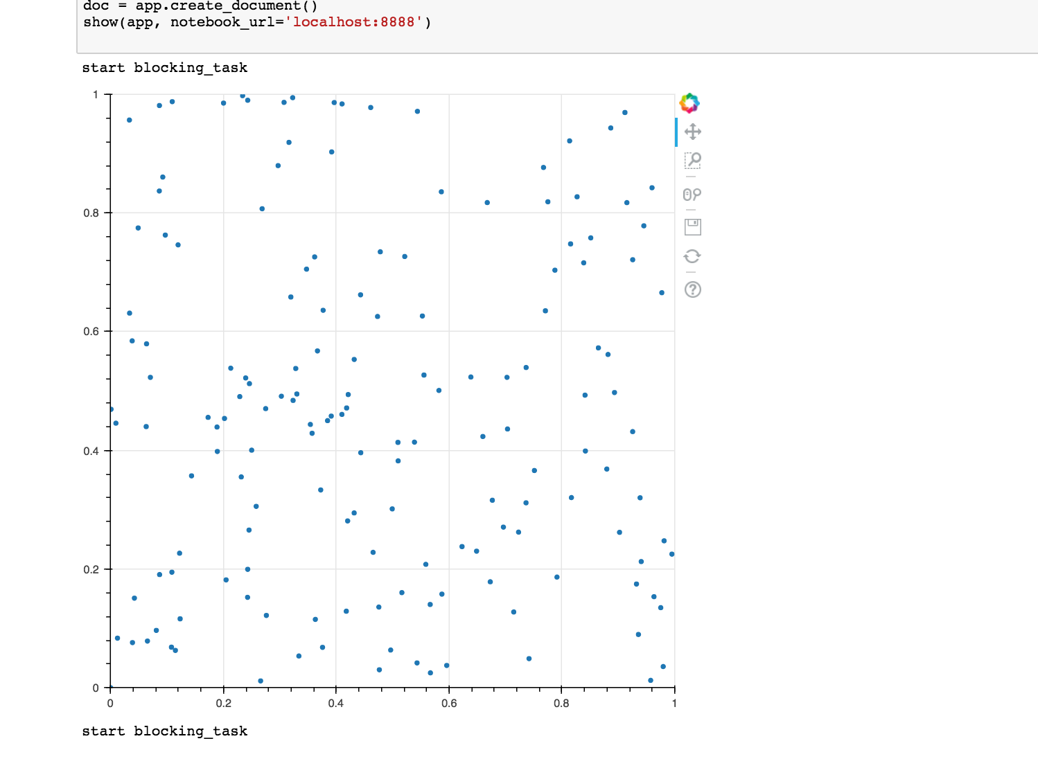 Duplicated Threads Are Started For Embedding Bokeh App In Jupyter · Issue 6795 · Bokehbokeh