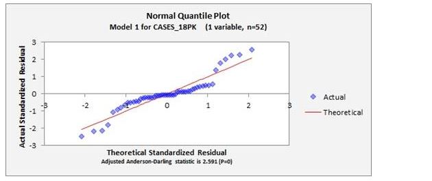 GitHub - Nisithh/Machine_Learning: Machine Learning_Linear_Regression