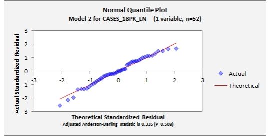 GitHub - Nisithh/Machine_Learning: Machine Learning_Linear_Regression