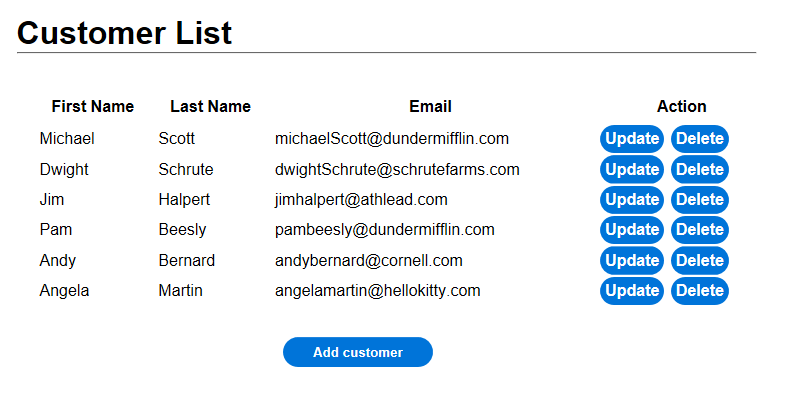 GitHub - iamrohannegi/crud-spring-mvc-demo: Web application that allows ...