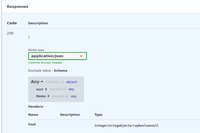 Openapi 31 Type Null Incomplete Support In Parameters · Issue 4681