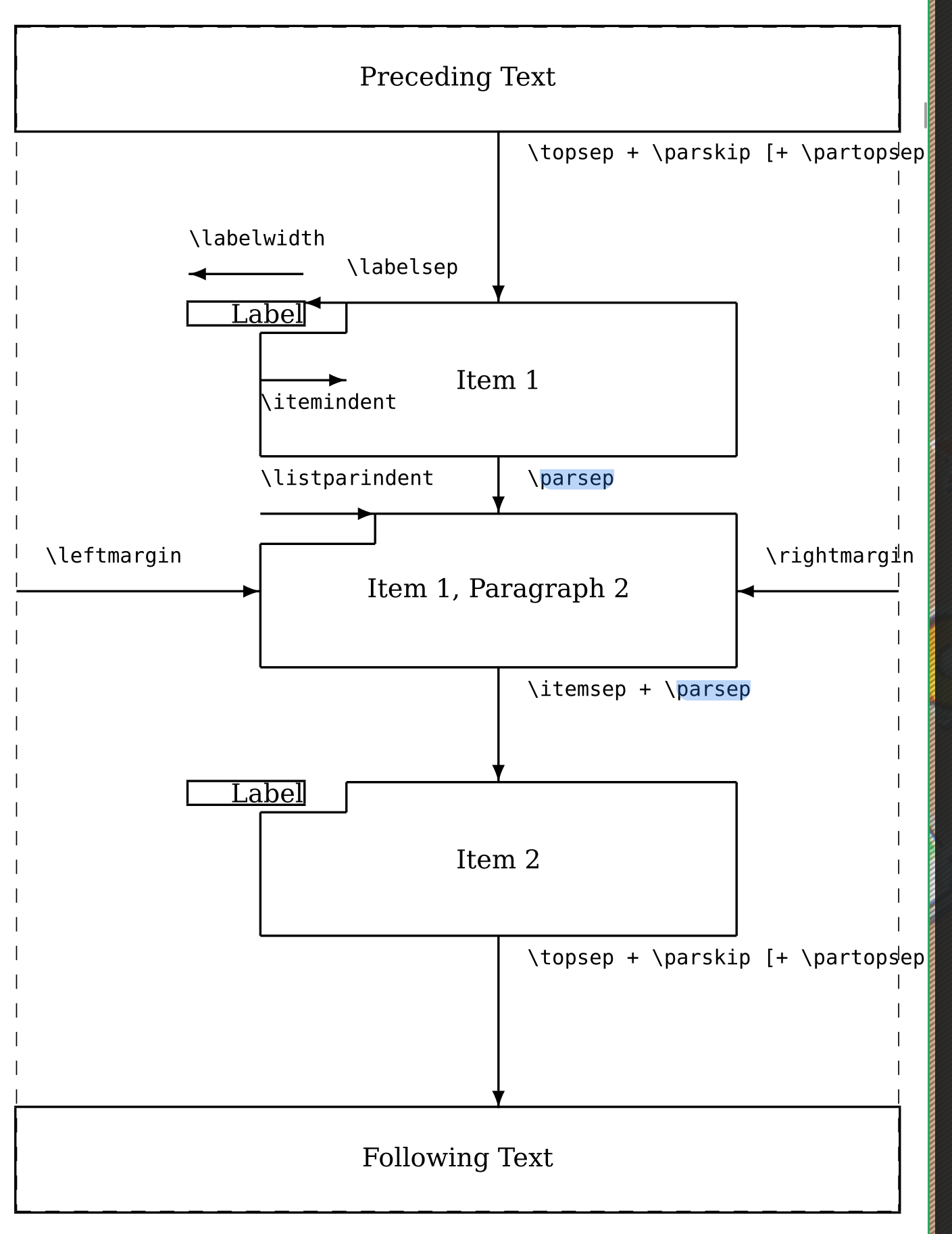 [Bug]: 列表项的行距过大 · Issue #293 · BITNP/BIThesis · GitHub
