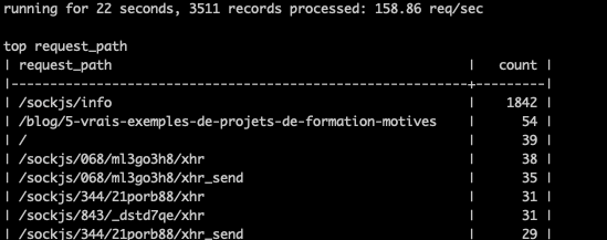 There Is Something Wrong With Meteor When We Have More Than 4k Users