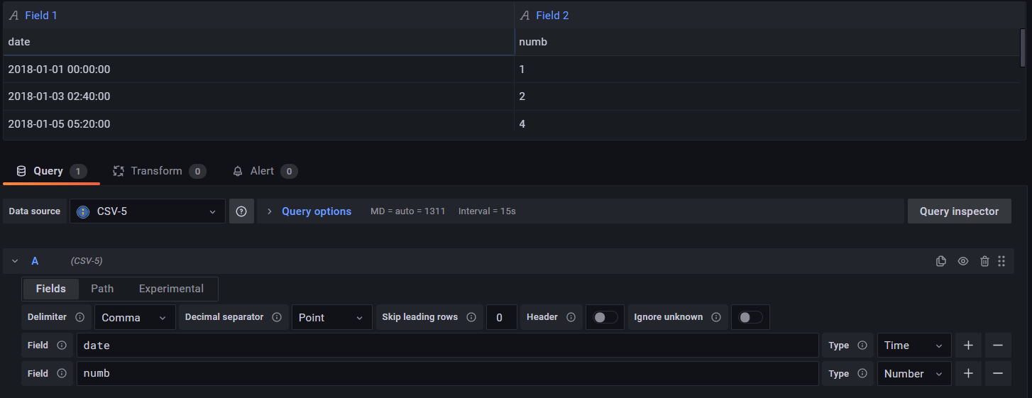 Loading Csv With Date Format · Grafana Grafana Csv Datasource