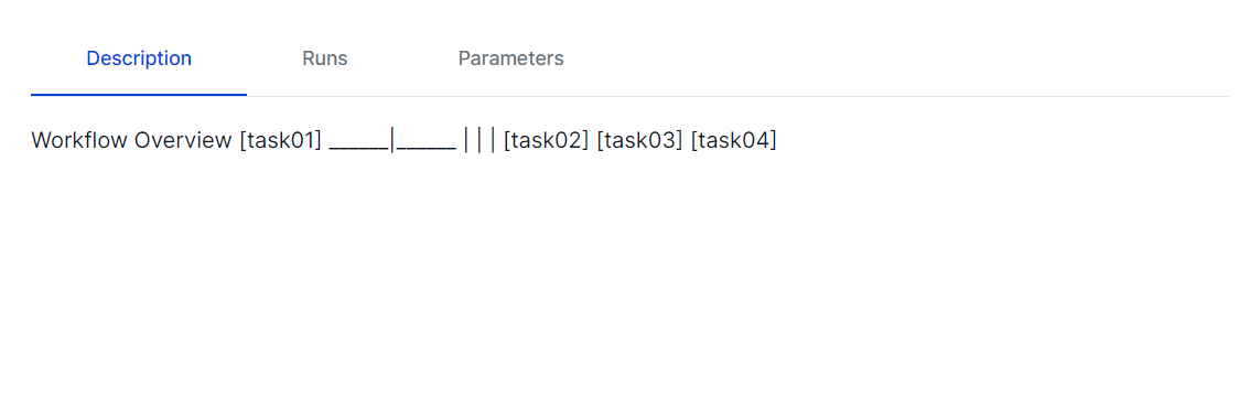 Ui Doesnt Preserve Spaces · Issue 7382 · Prefecthqprefect · Github 3692
