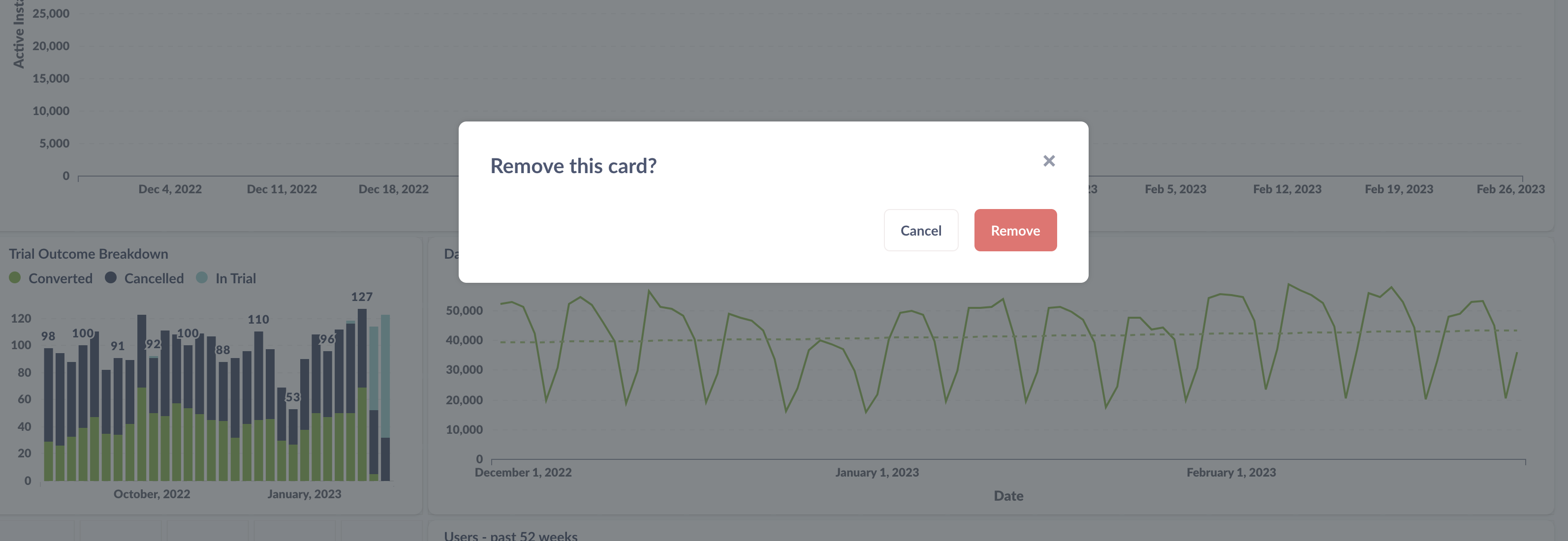 Don't ask for confirmation when removing a dashboard card · Issue #28736 · metabase/metabase ...