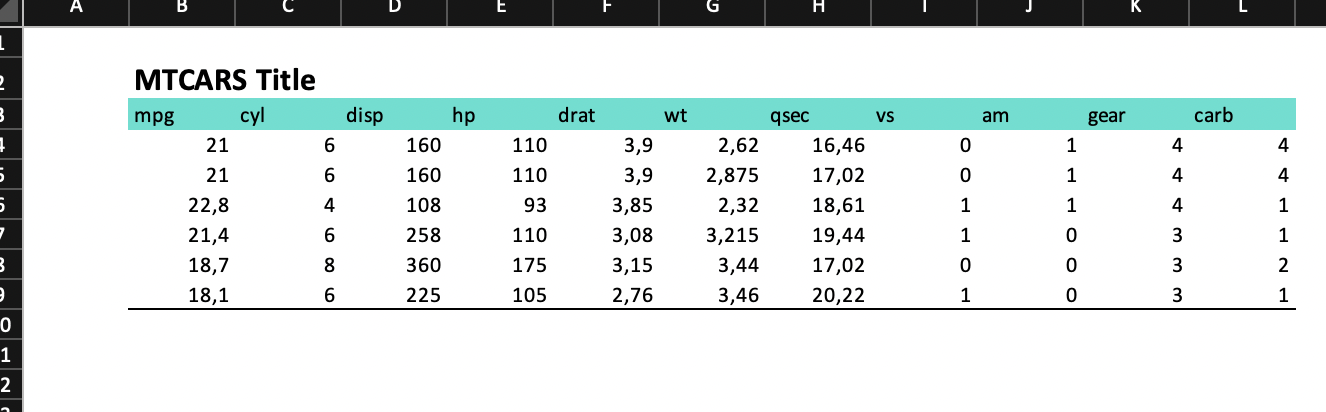 combining styles picks the wrong base · Issue #372 · JanMarvin/openxlsx2 · GitHub