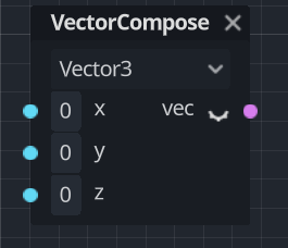 Add `Vector3` and `Vector2` `compose()` and `decompose()` functions to `GeneratorGraph` · Issue ...