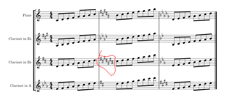 [MU4 Issue] Key signature preferences for transposing instruments affecting concert pitch key ...