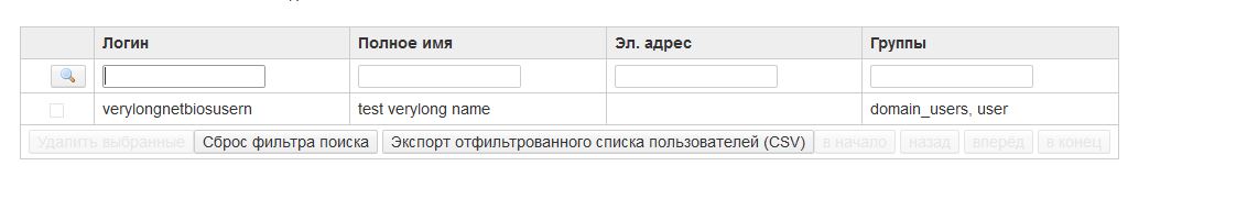 User Manager With Authad Use Samaccountname Netbios Pre Windows 2000 Name Instead Of Upn