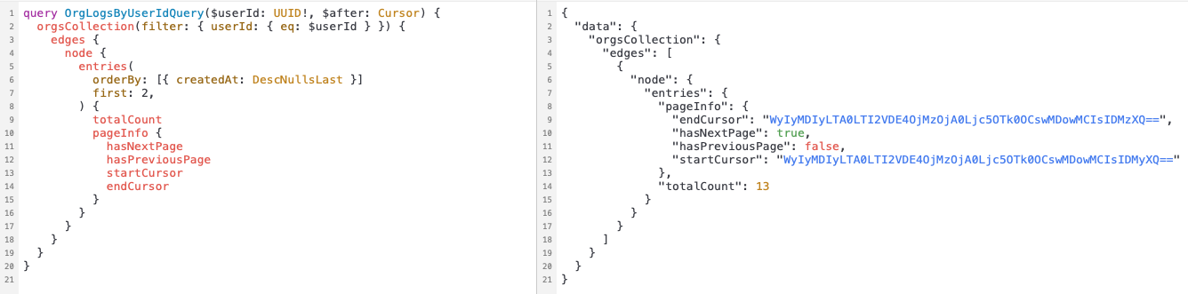 Queries with "after" always returns "hasPreviousPage: true" · Issue #170 · supabase/pg_graphql ...
