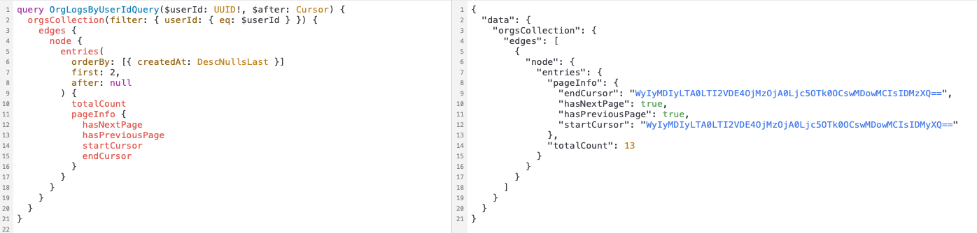 Queries with "after" always returns "hasPreviousPage: true" · Issue #170 · supabase/pg_graphql ...