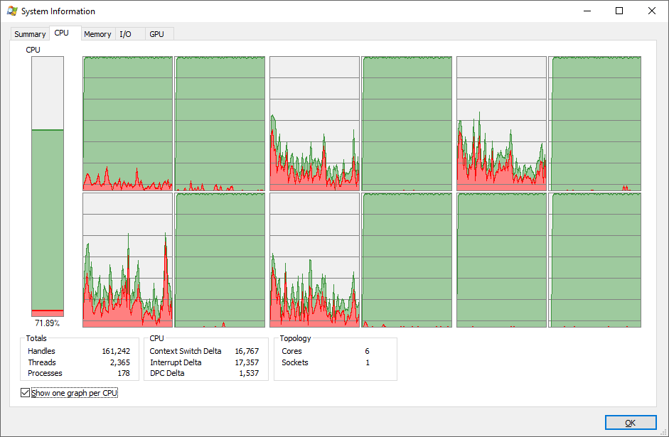 How to optimize 2X Xeon system (32 threads) · Issue #240 · xmrig/xmrig ...