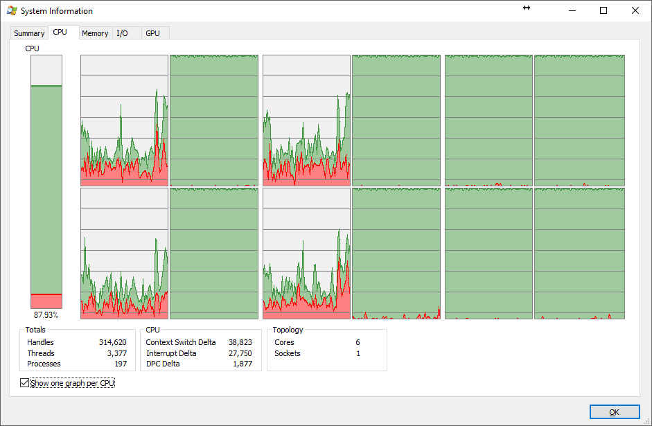 How to optimize 2X Xeon system (32 threads) · Issue #240 · xmrig/xmrig · GitHub