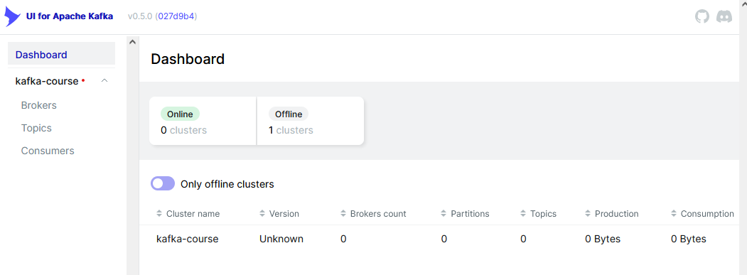 Connecting To Local Cluster Ipv6 · Issue 3233 · Provectus Kafka Ui · Github