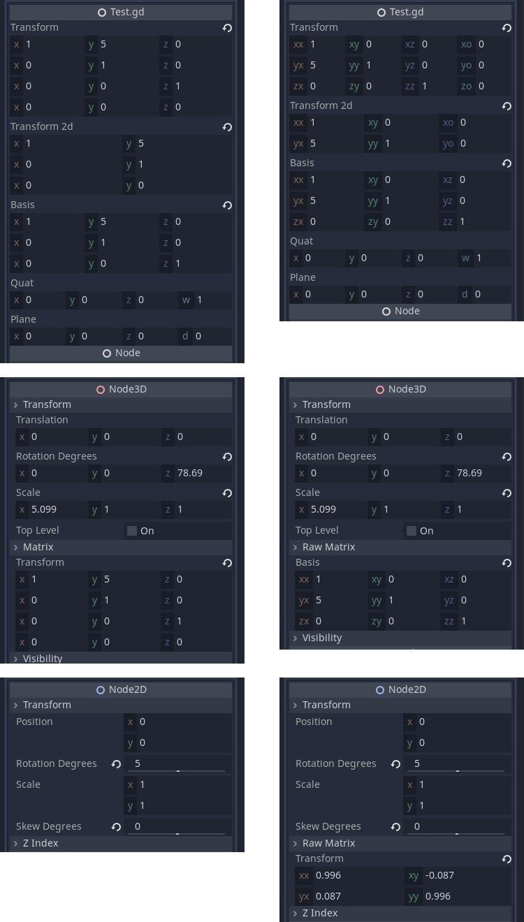 Reformat Transform(2D) matrix display in the inspector · Issue #1820 · godotengine/godot ...