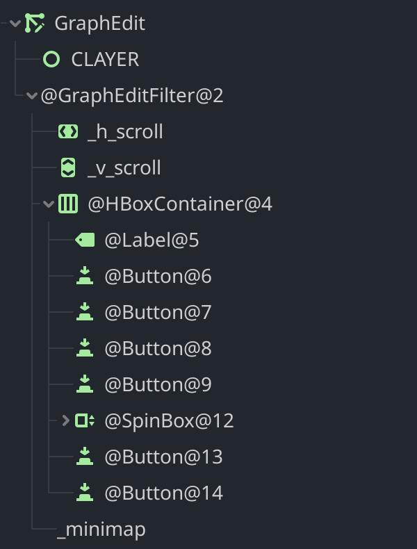 Use human-readable unique names for internal nodes for improved readability · Issue #7061 ...