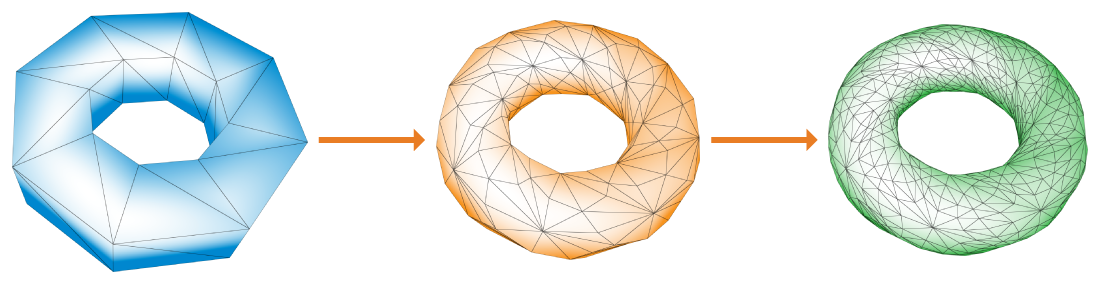 support for surface subdivision · Issue #3479 · google/filament · GitHub