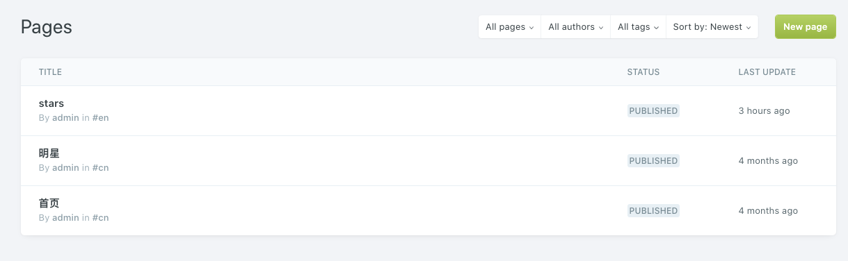 Multi-language route filter configure questions · Issue #11793 · TryGhost/Ghost · GitHub