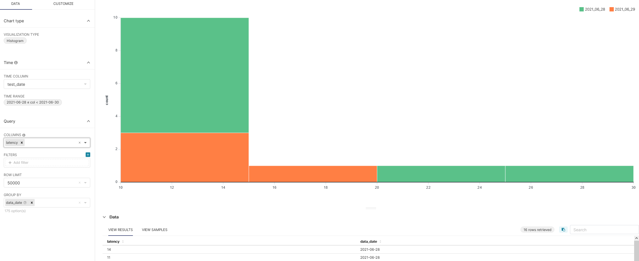 Line chart and histogram format the group by labels differently · Issue #17190 · apache/superset ...