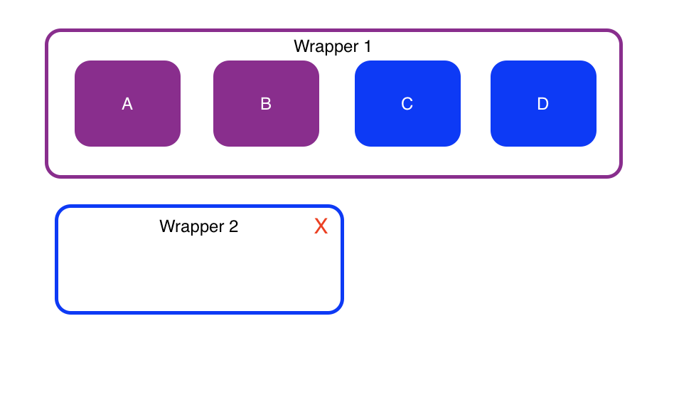 Feature request: Move components also to other ViewContainer · Issue #12689 · angular/angular ...