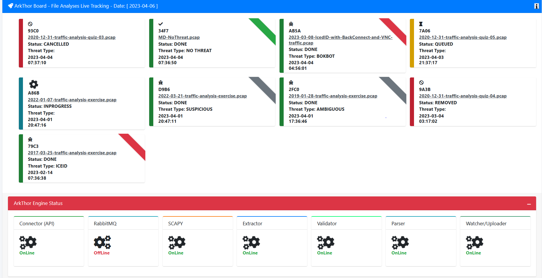 GitHub - JawedCIA/ArkThor: Threat Categorization Based on Malware’s C2 Communication in PCAP file