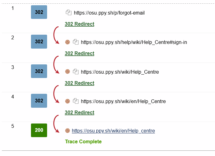 'email recovery process' link in account verification dialog is ...