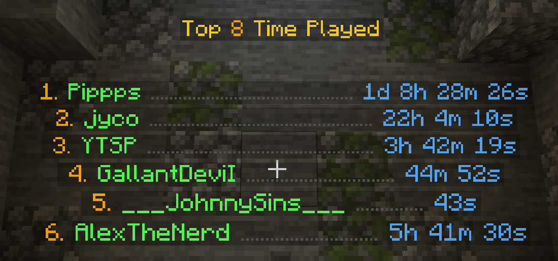 Top N placeholder doesn't update positions · Issue #39 · Artemis-the-gr8/PlayerStatsExpansion ...