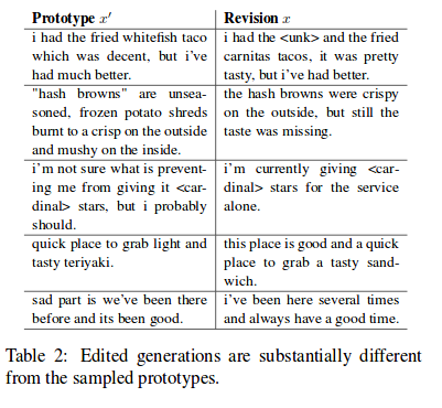 Generating Sentences by Editing Prototypes · Issue #431 · arXivTimes/arXivTimes · GitHub