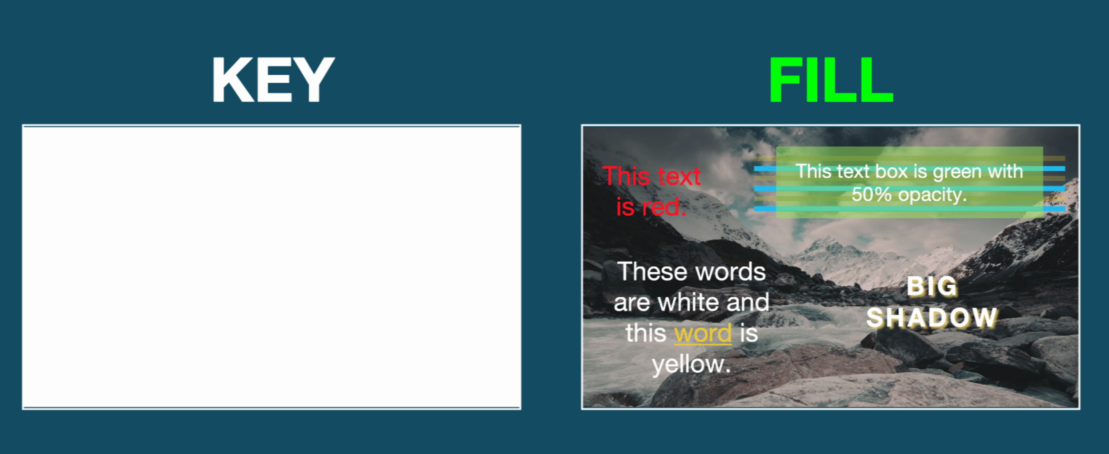 Key and Fill · Issue #129 · ChurchApps/FreeShow · GitHub
