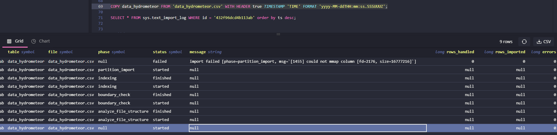 TextImportTask could not import [phase=partition_import, ex= io.questdb.cairo.CairoException ...