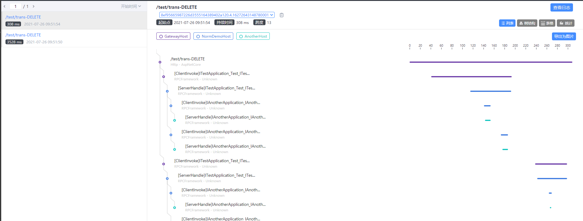 自荐项目 | silky · Issue #1820 · 521xueweihan/HelloGitHub · GitHub