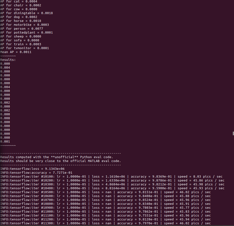 Loss Turn to nan when use UniformQuantTFLearner to compress the VGG_SSD ...