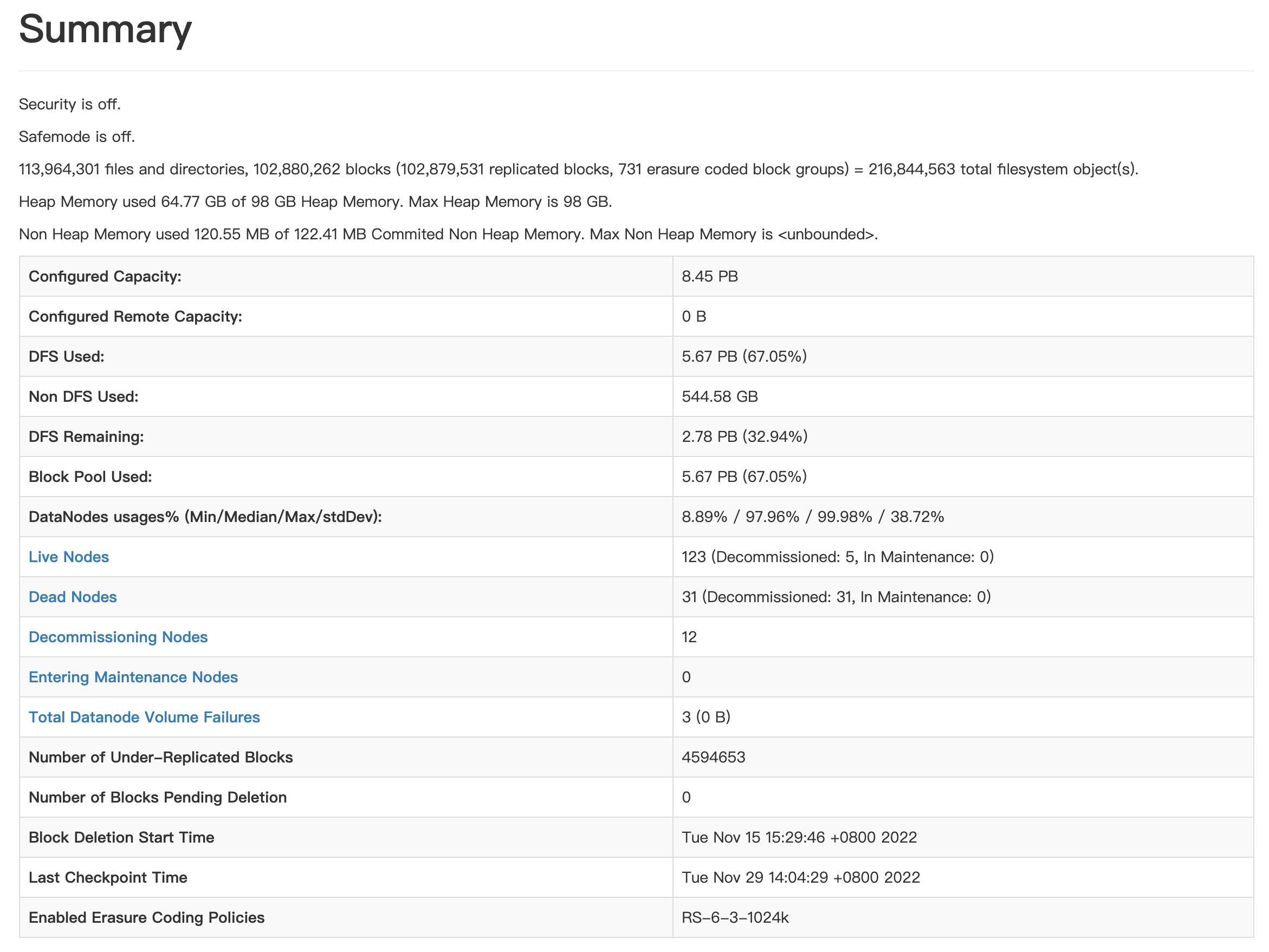 Datacap Application The Three Classes · Issue 1035 · Filecoin