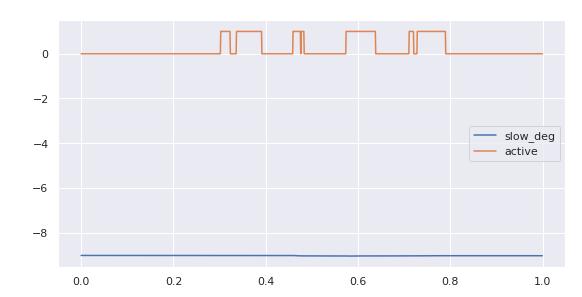 Honda Accord EX 2018 “Vehicle Parameter Identification Failed” error on Comma 3 · Issue #22701 ...