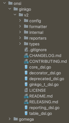 go1.19: vendor: ginkgo/v2/ginkgo does not create when do `go mod vendor` · Issue #1047 · onsi ...