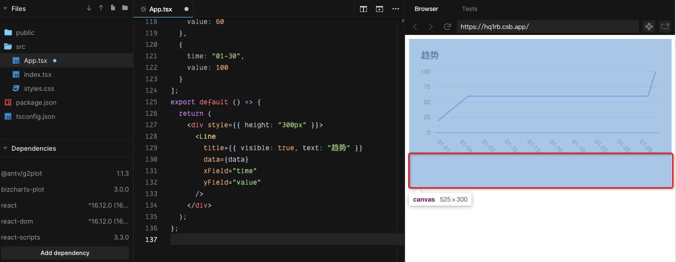 canvas底部的留白过大 · Issue #1108 · antvis/G2Plot · GitHub
