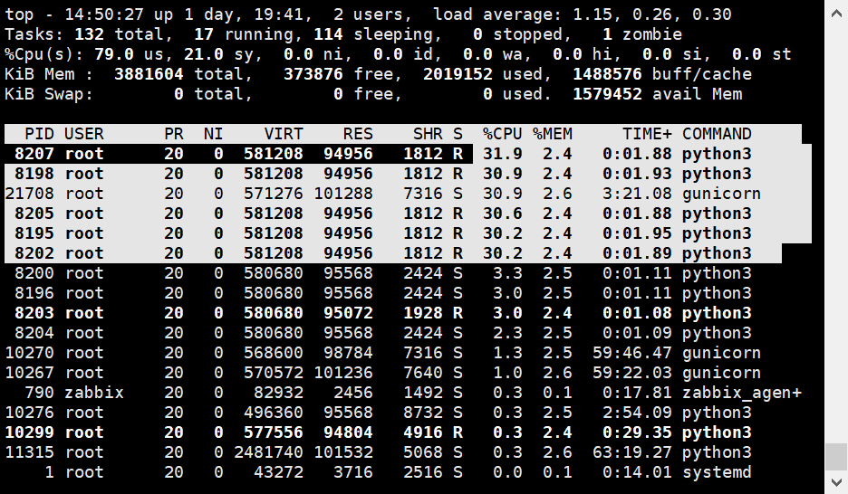重启的时候 Celery cpu 爆表 redis堵塞 · Issue #1256 · jumpserver/jumpserver · GitHub