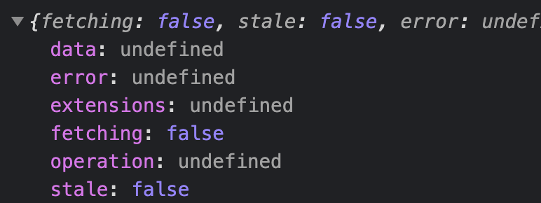 First Request Is Always Undefined · Issue 1618 · Urql Graphqlurql · Github