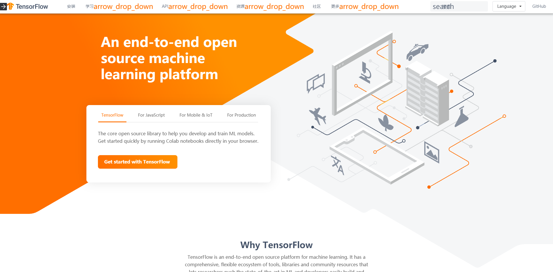 Tensorflow.org display errors. · Issue #28173 · tensorflow/tensorflow · GitHub