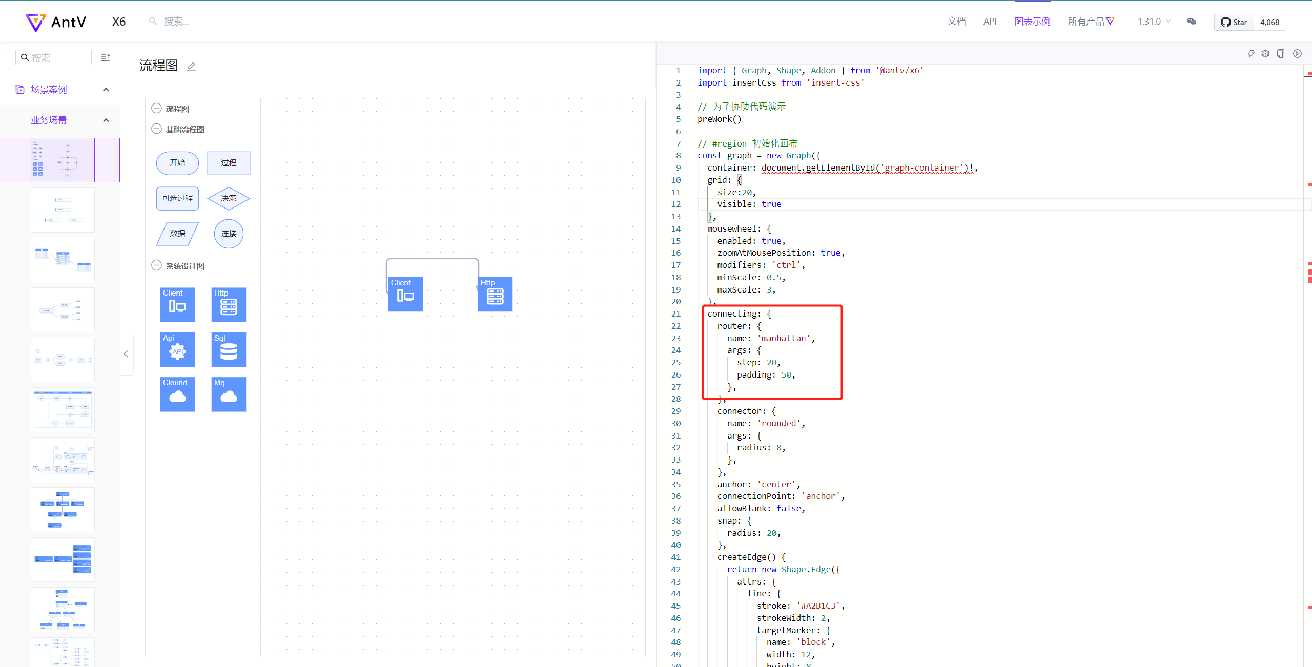 使用manhattan路由，padding设置大一些，两个靠近的节点连接线变形 · Issue #3001 · antvis/X6 · GitHub