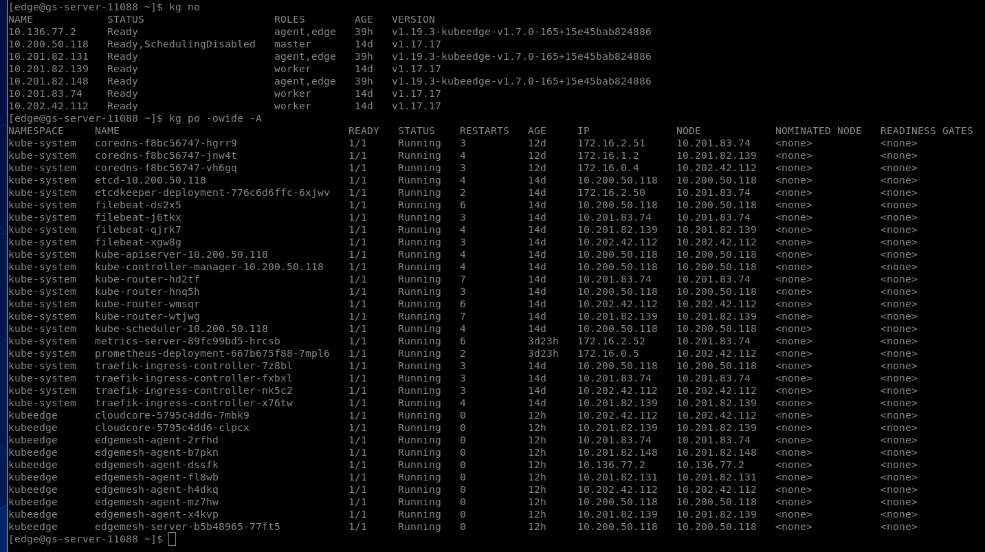 Cloud Container Be Scheduled To The Edge Node · Issue 3489 · Kubeedgekubeedge · Github 