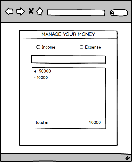 Basic Expense Tracker Layout · Issue 1 · Bhairavee23expense Tracker Angular · Github
