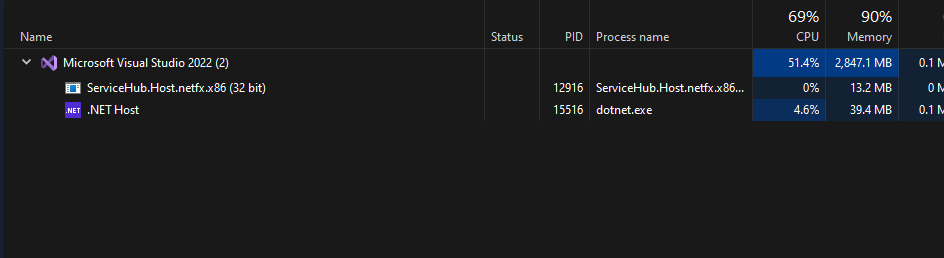 The file is locked by .NET Host (18192) Error while building application · Issue #329 ...