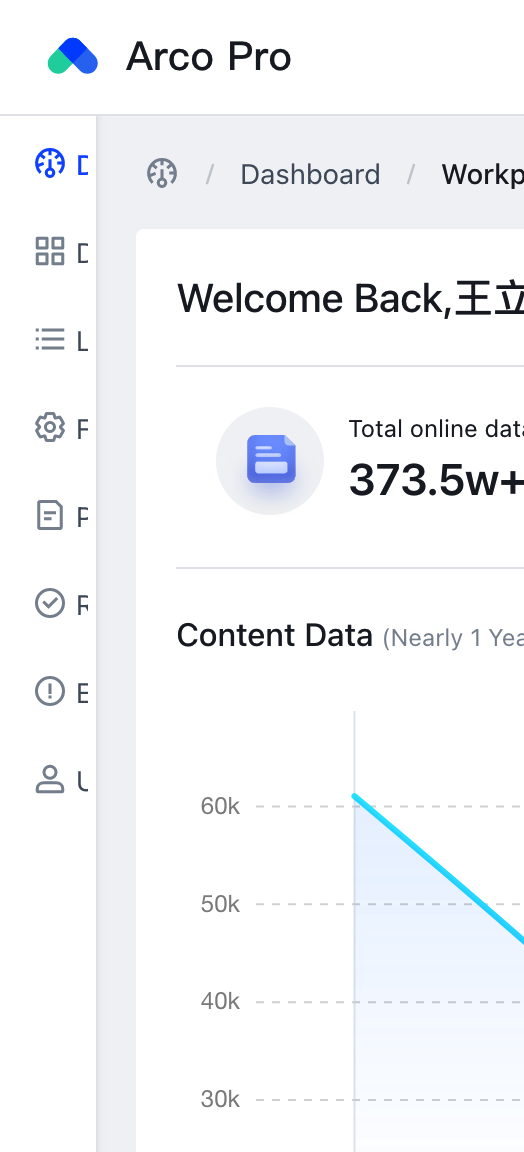 firefox 菜单折叠问题 · Issue #84 · arco-design/arco-design-pro · GitHub