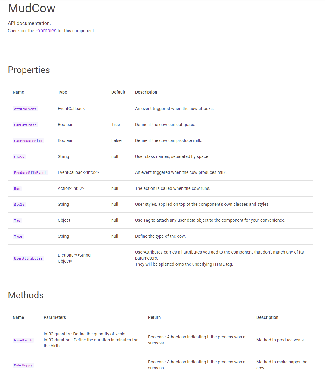 Coding and Deprecated and Documentation · MudBlazor MudBlazor · Discussion #1778 · GitHub