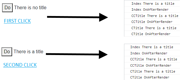 .NET 6 - Cascading Value & StateHasChanged · Issue #38734 · dotnet ...