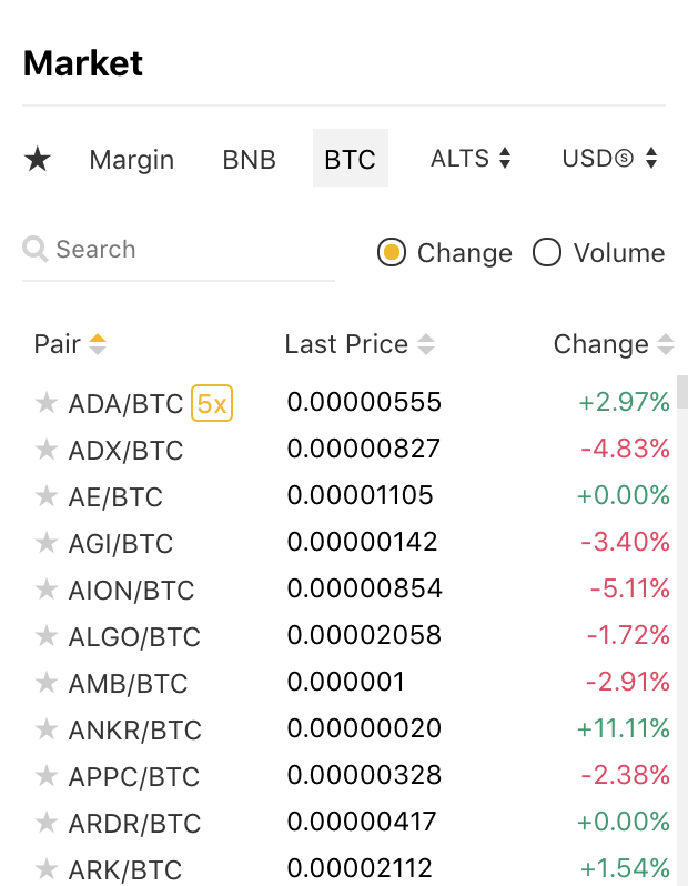 GitHub - HomelyHyperion/binance-fe-test