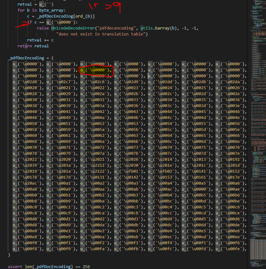 Extracttext Function Returns None · Issue 664 · Py Pdfpypdf · Github 0461