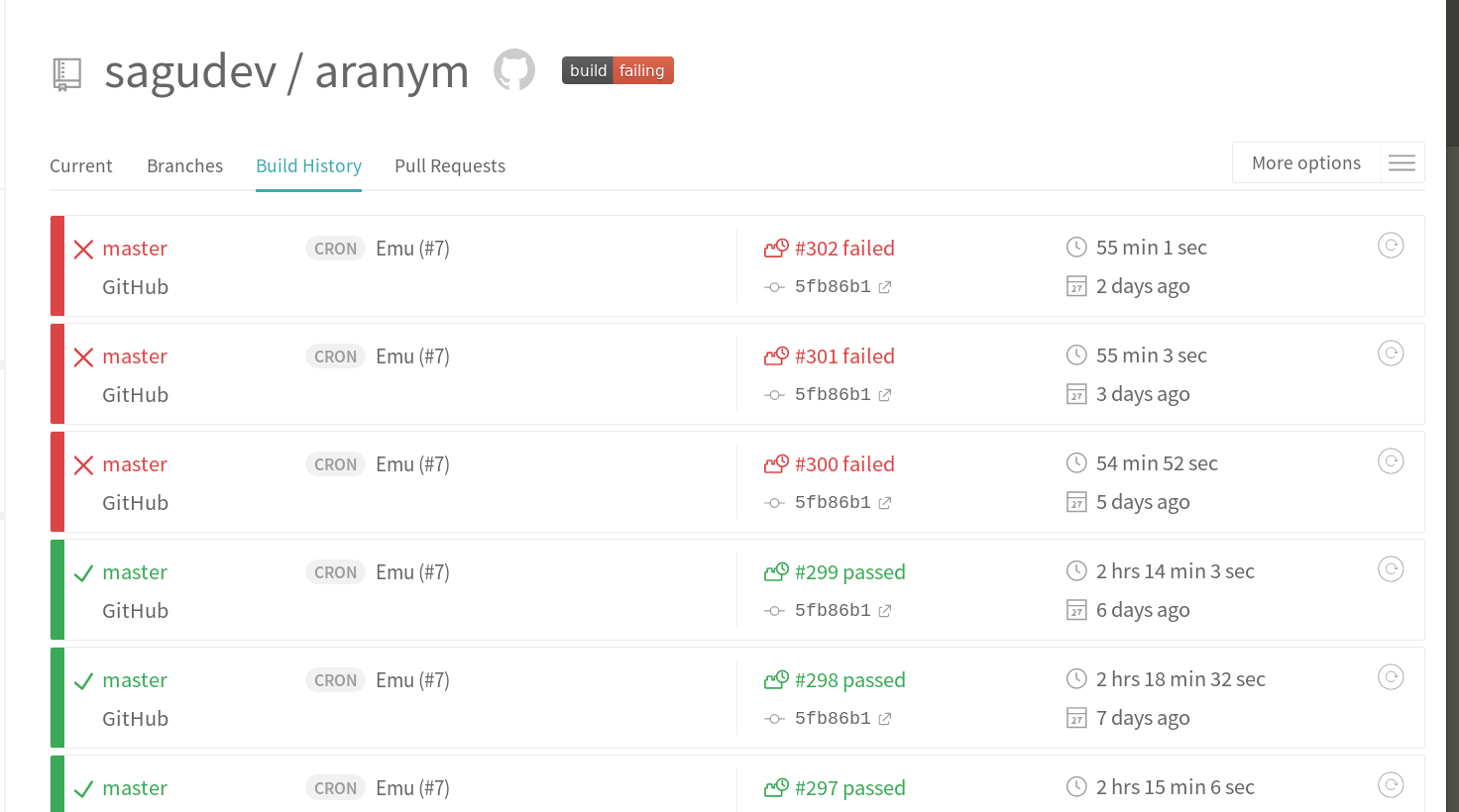 Arm snapshots · Issue #12 · aranym/aranym · GitHub